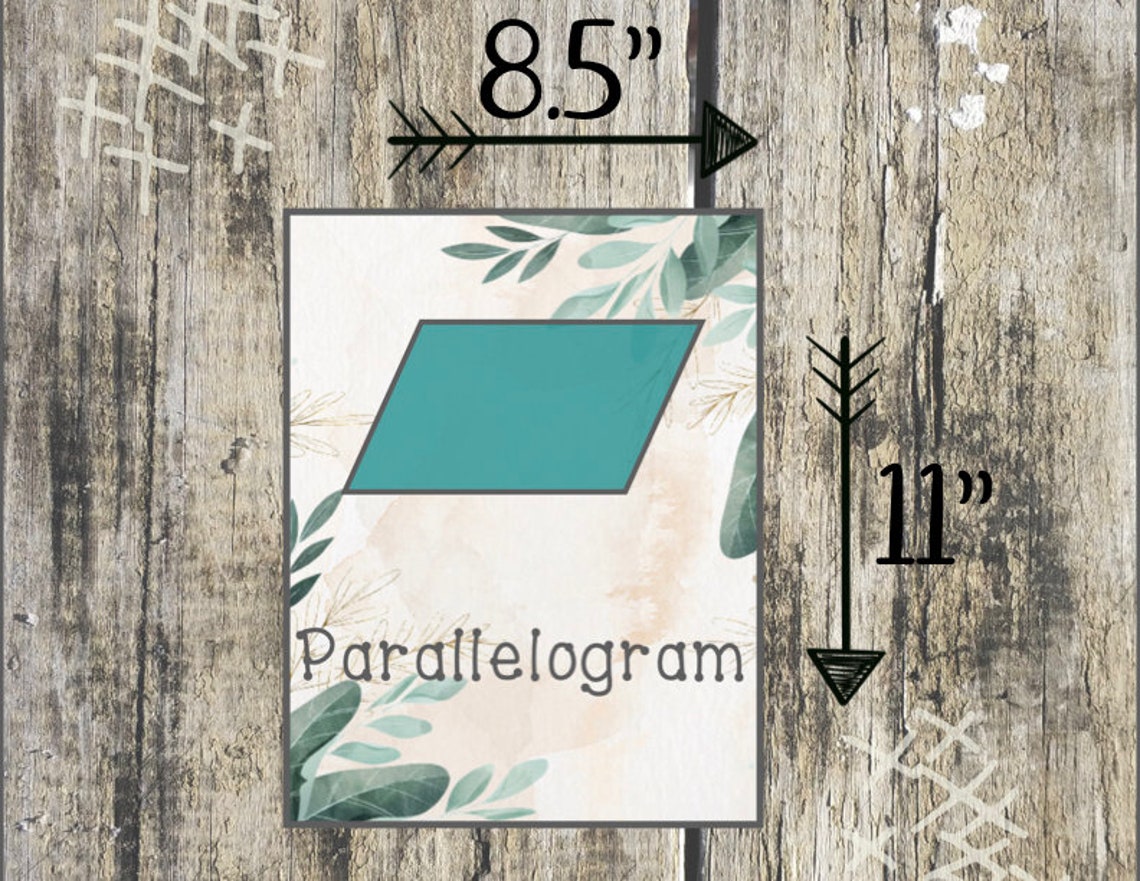 Classroom Shapes Posters Botanical Greenery 2D and 3D Shapes Classroom ...