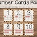 Leopard Print Number Card Posters Printable | Animal Print Decor ...