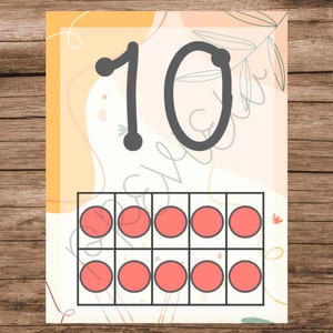 Modern Boho Classroom Number Posters | Numbers 1-10 Wall Hangings - Etsy