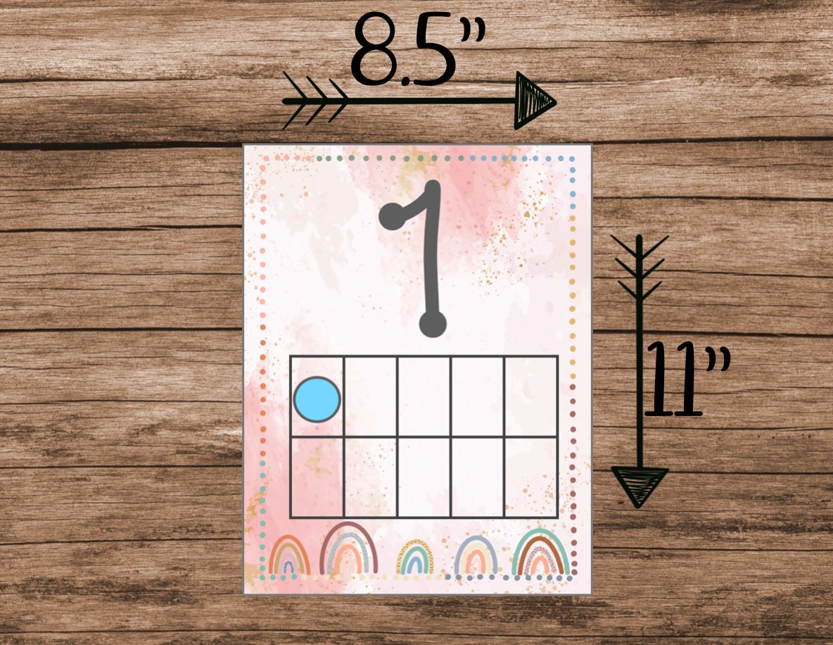 Modern Boho Classroom Number Posters | Numbers 1-10 Wall Hangings - Etsy