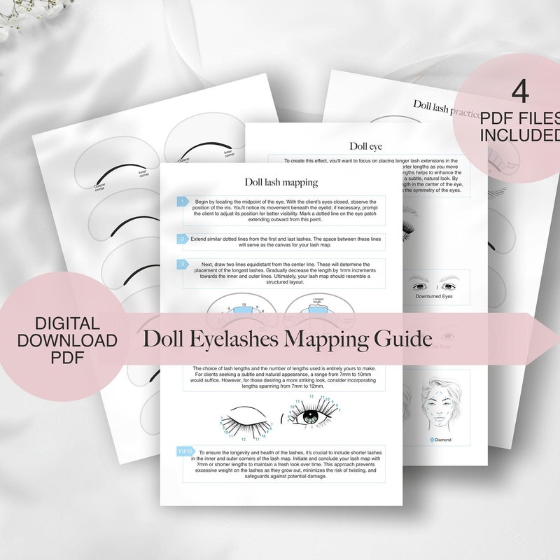 Lash Mapping Template - Etsy