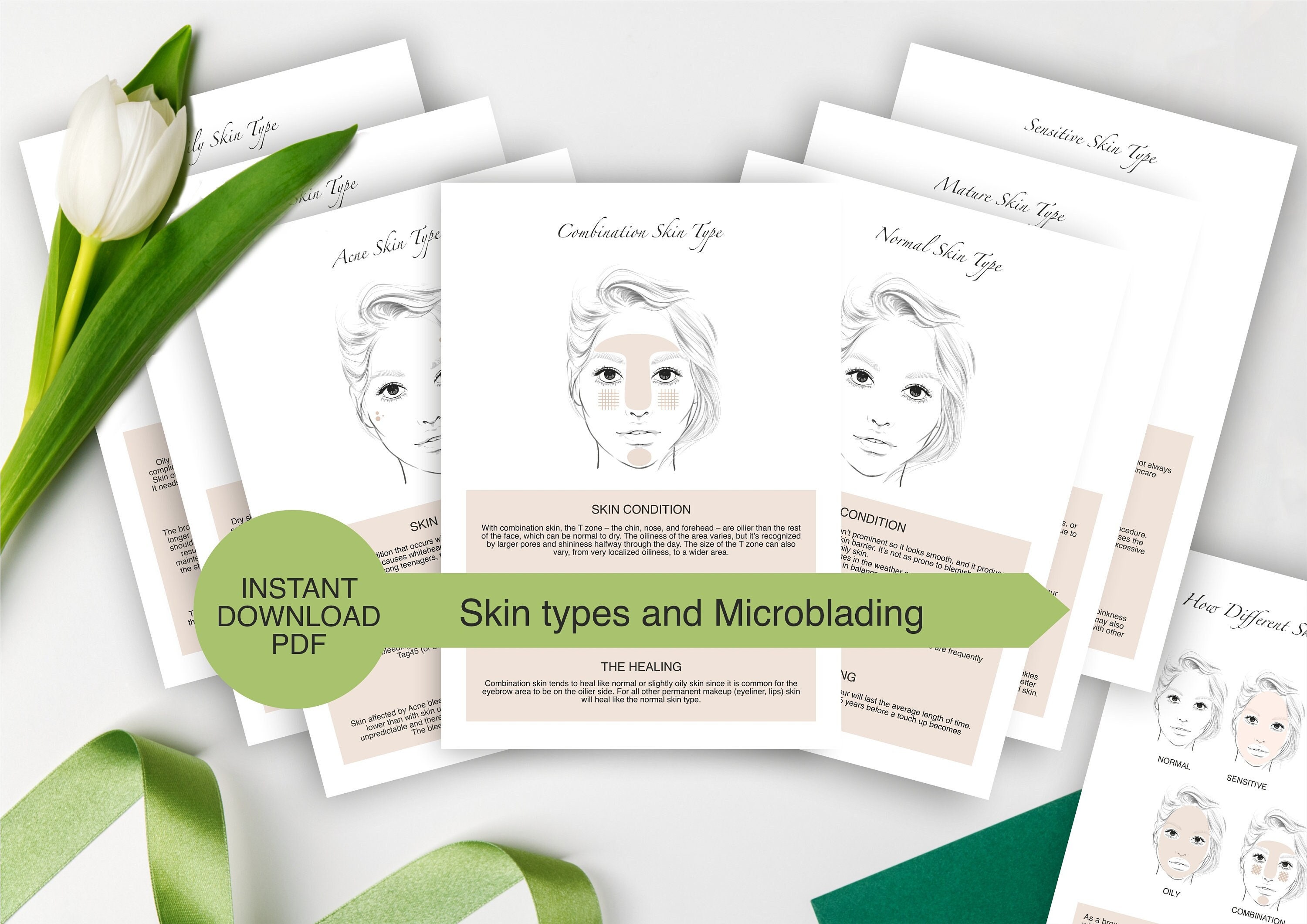 PDF 7 Different Skin Types for Microblading Theory Sheets. Including ...