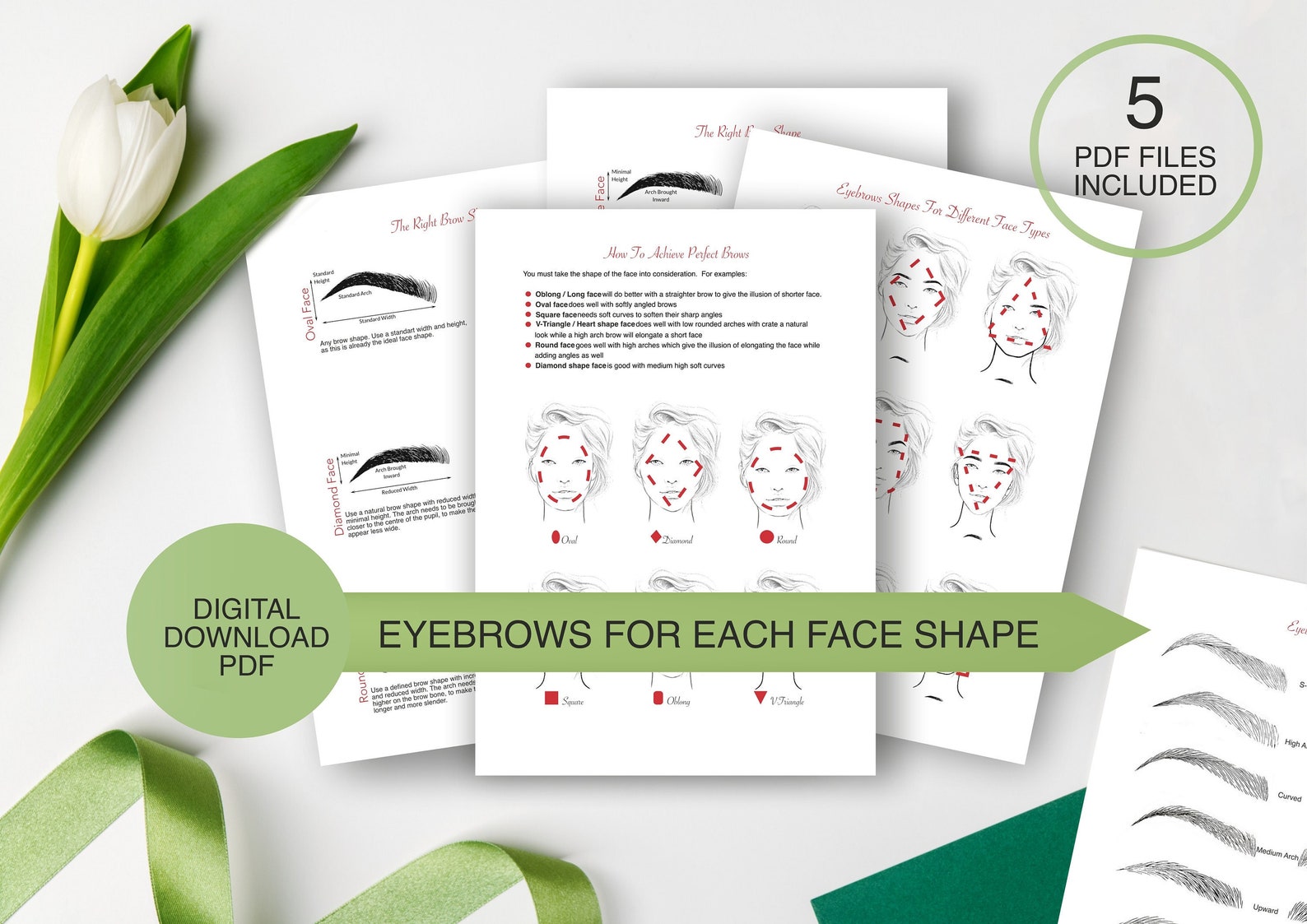 PDF 5 Pages of Eyebrows Theory, Right Eyebrows for Different Face ...
