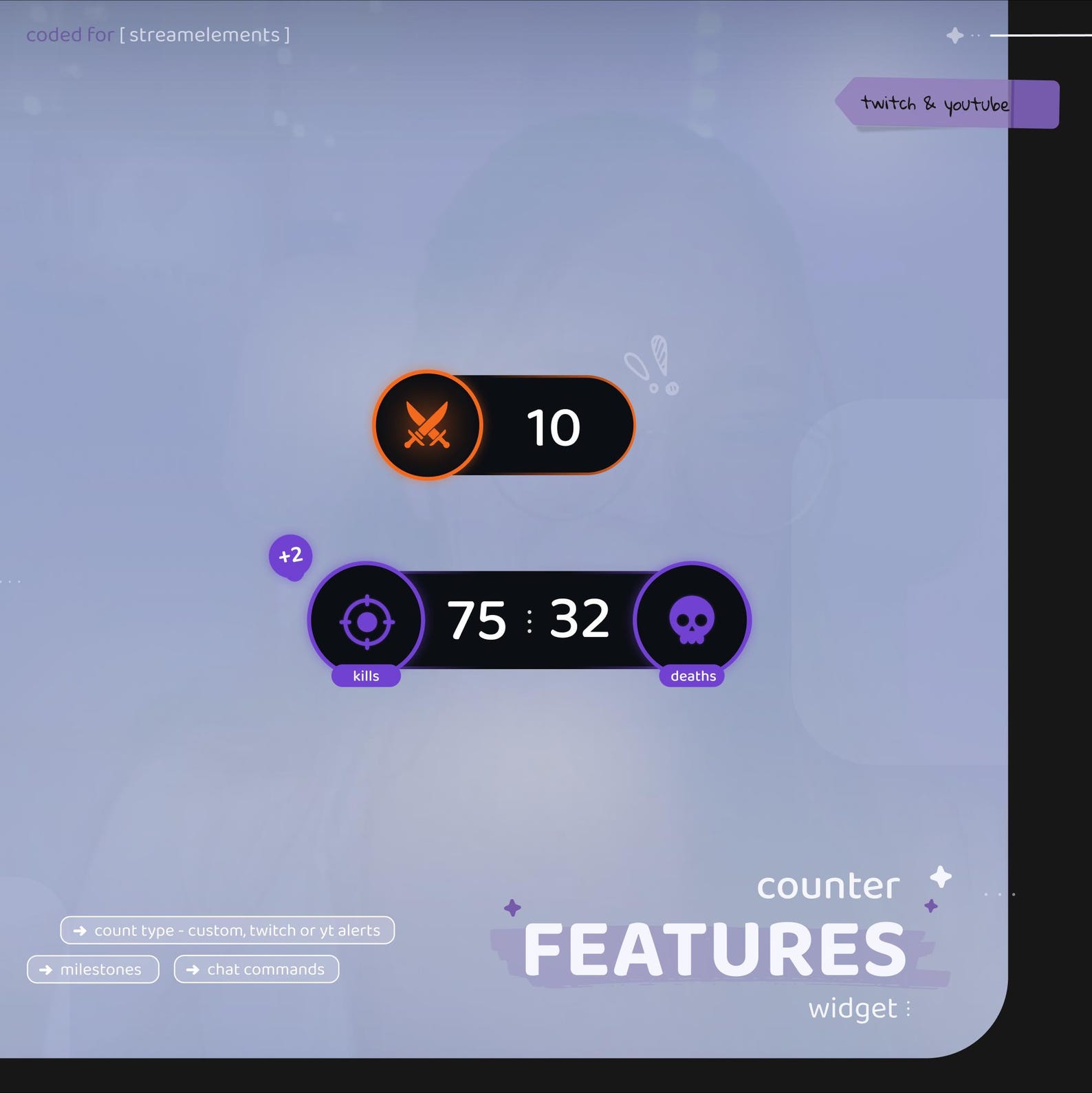 Counter Widget | Duo or Single | Compact Glowy - Neo - Etsy