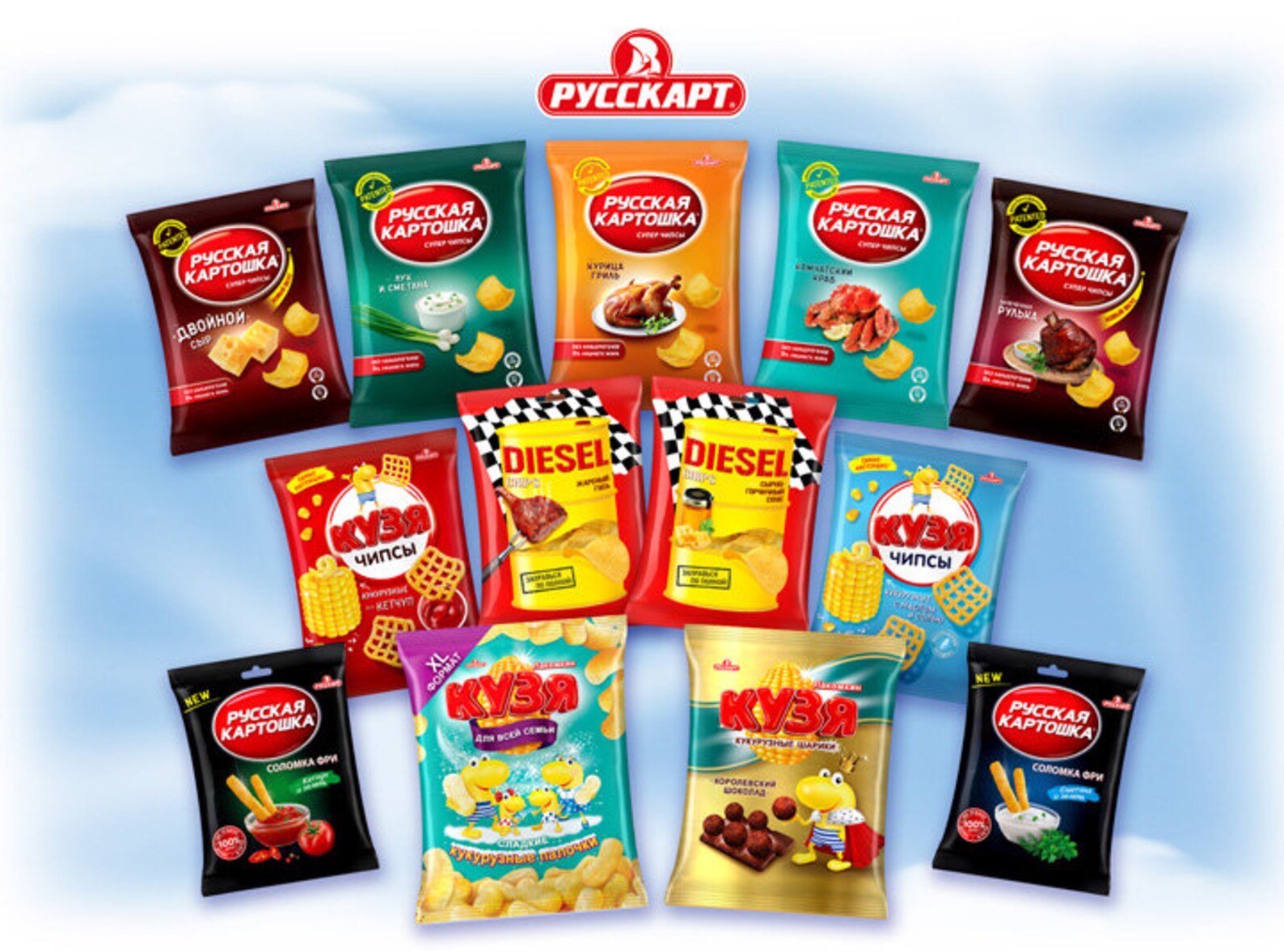 Russian Snack Box Gift for Friend Russian Candy Mistery - Etsy