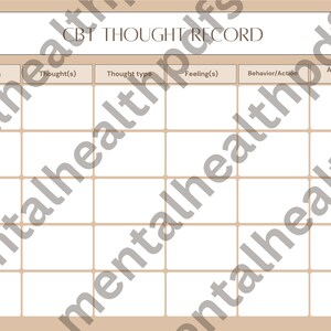 CBT Thought Record Printable PDF - Etsy