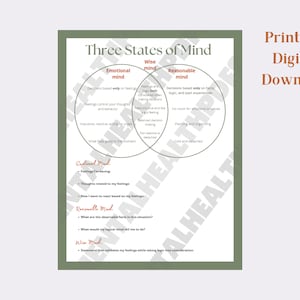 DBT Wise Mind Printable Handout - Etsy