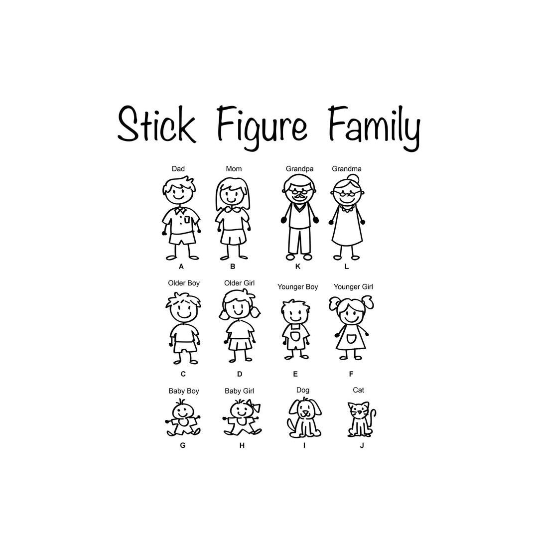 Stick Figure Family Car Decal: Customizable Window Sticker, Indoor ...