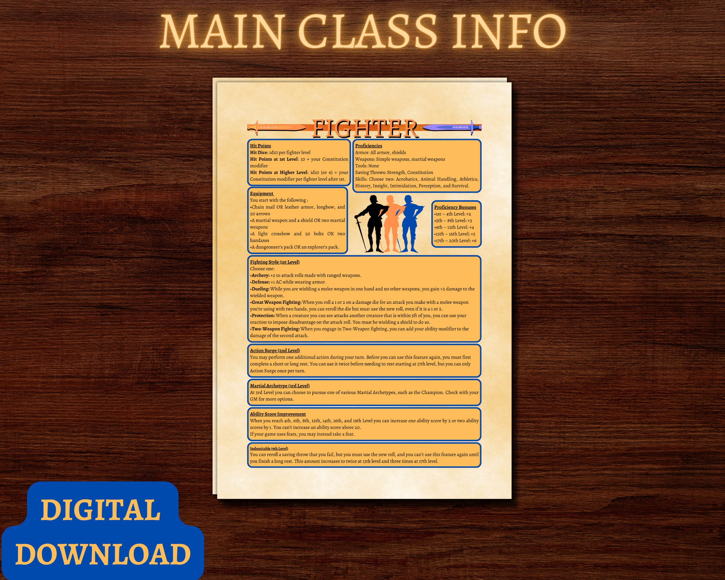 D&D 5e Fighter Class Reference Sheet Dungeons and Dragons Fifth Edition ...