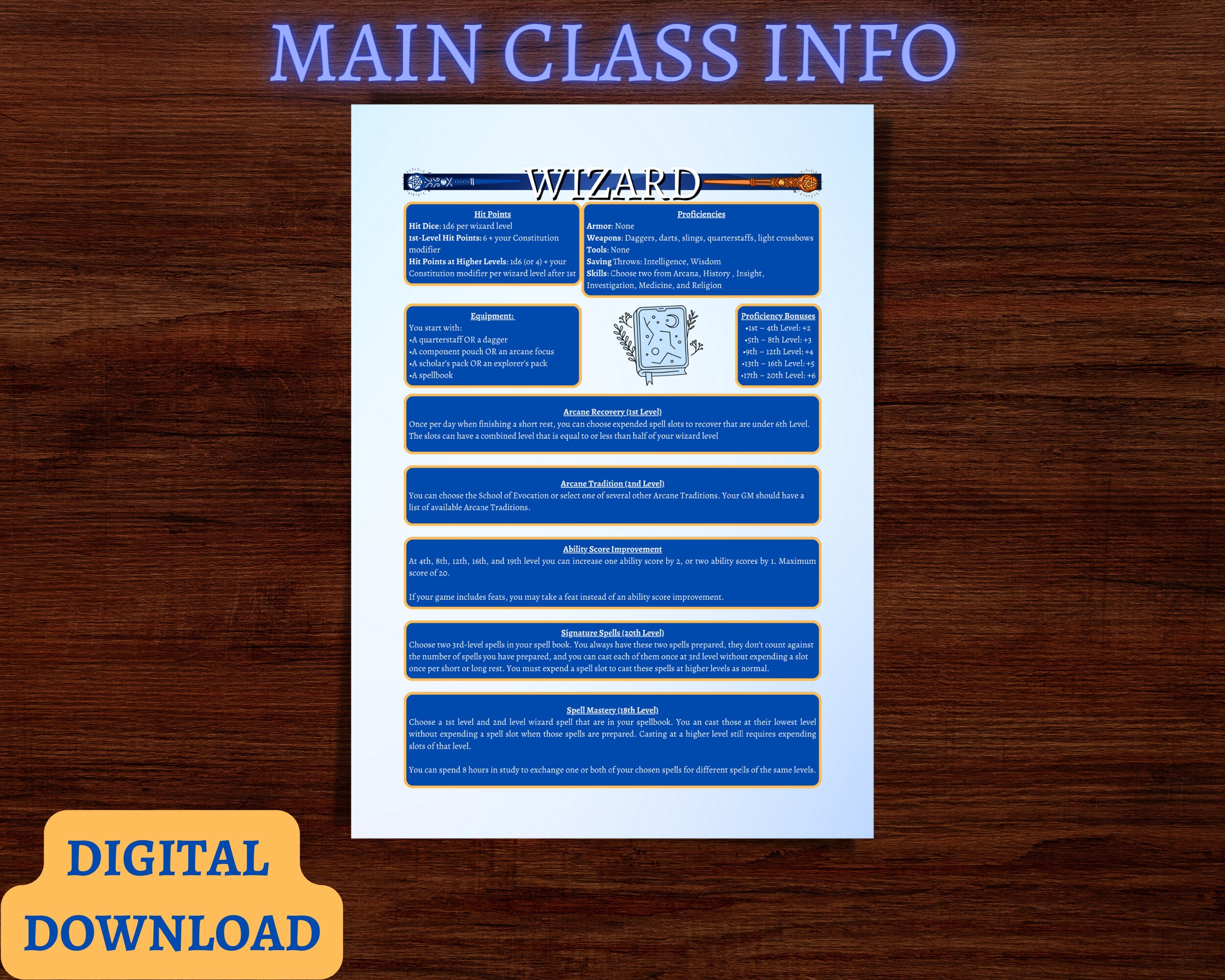 D&D 5e Wizard Class Reference Sheets Dungeons and Dragons Fifth Edition ...