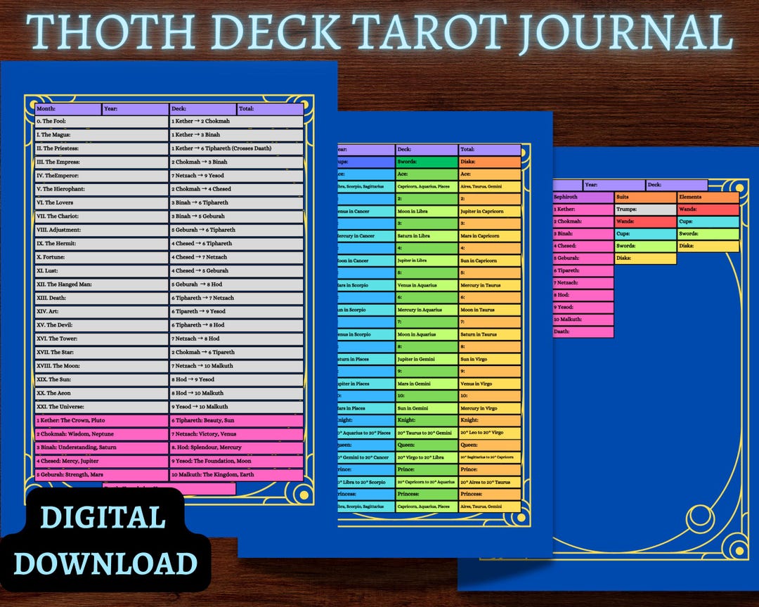 Printable Thoth Tarot Journal -- Track Appearances of Cards in Tarot ...