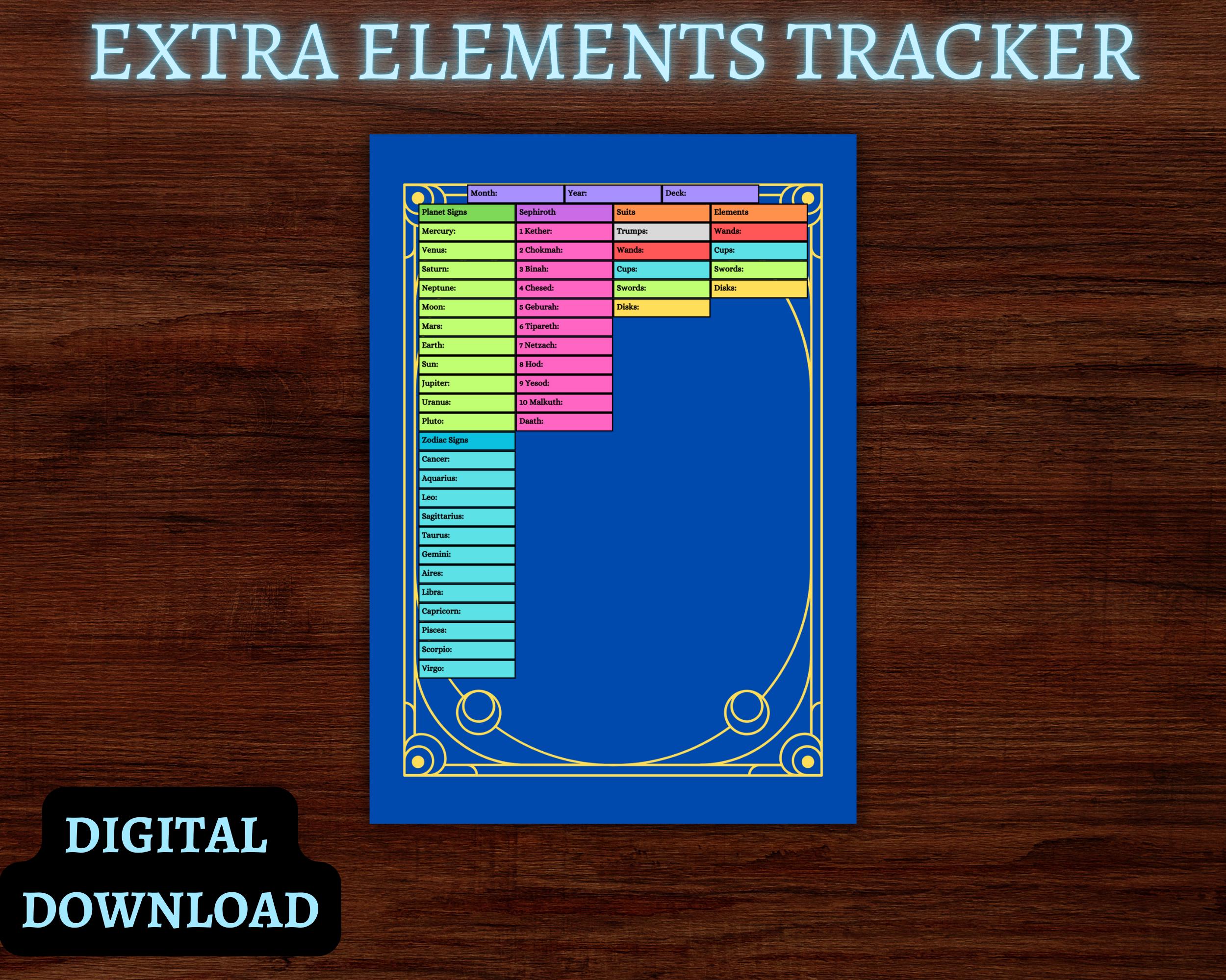 Printable Thoth Tarot Journal -- Track Appearances of Cards in Tarot ...