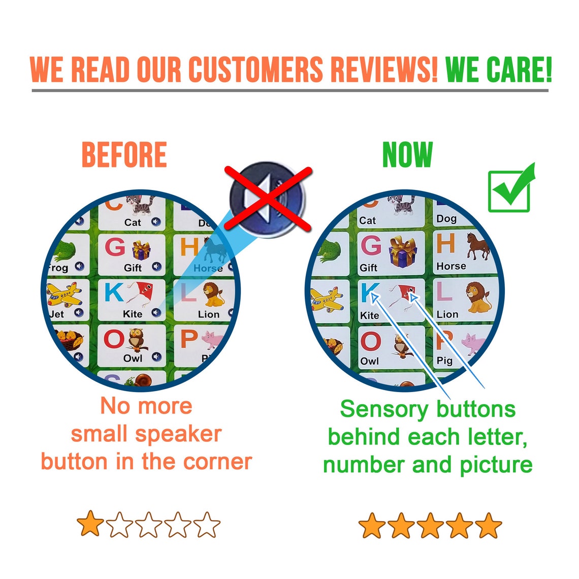 Just Smarty Green Interactive Alphabet Poster, Best Educational Toy for ...