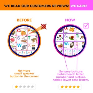 Just Smarty Pink Interactive Alphabet Poster, Best Educational Toy for ...