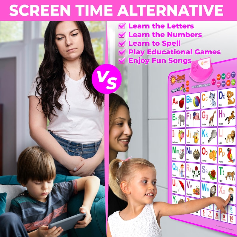 Just Smarty Pink Interactive Alphabet Poster, Best Educational Toy for ...