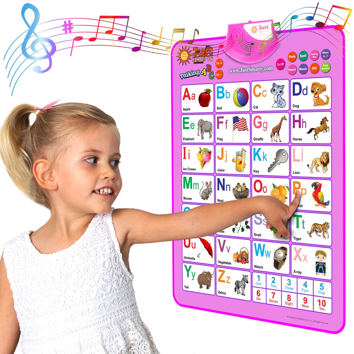 Just Smarty Pink Interactive Alphabet Poster, Best Educational Toy for ...