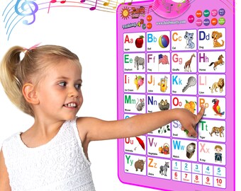 Just Smarty Green Interactive Alphabet Poster, Best Educational Toy for ...