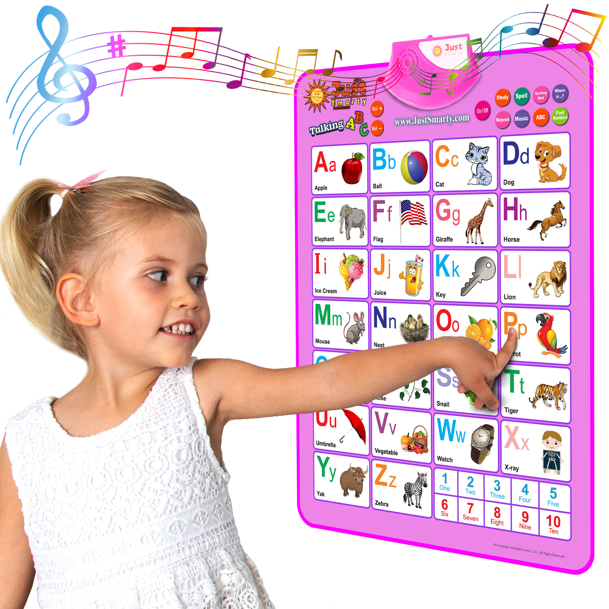 Just Smarty Pink Interactive Alphabet Poster, Best Educational Toy for ...