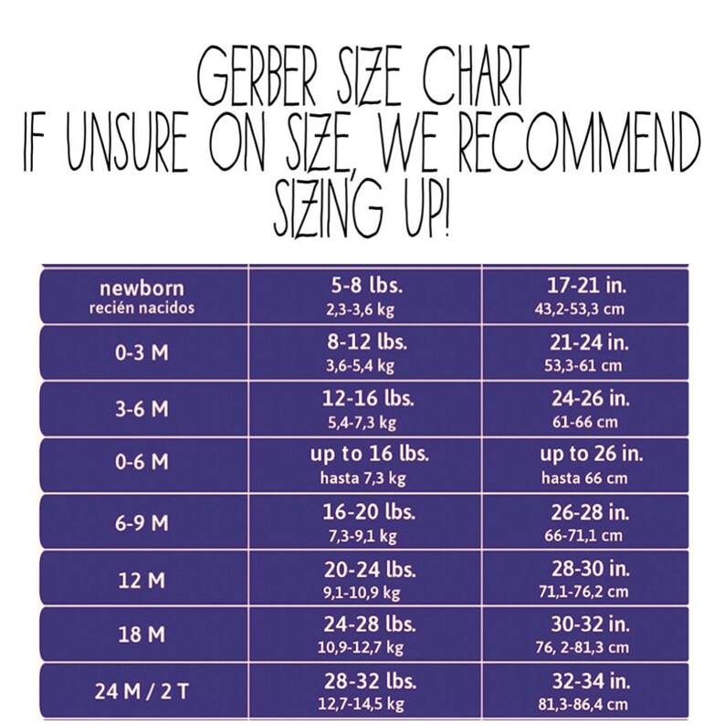 I'm Proof of God's Faithfulness Baby Onesie Christian | Etsy