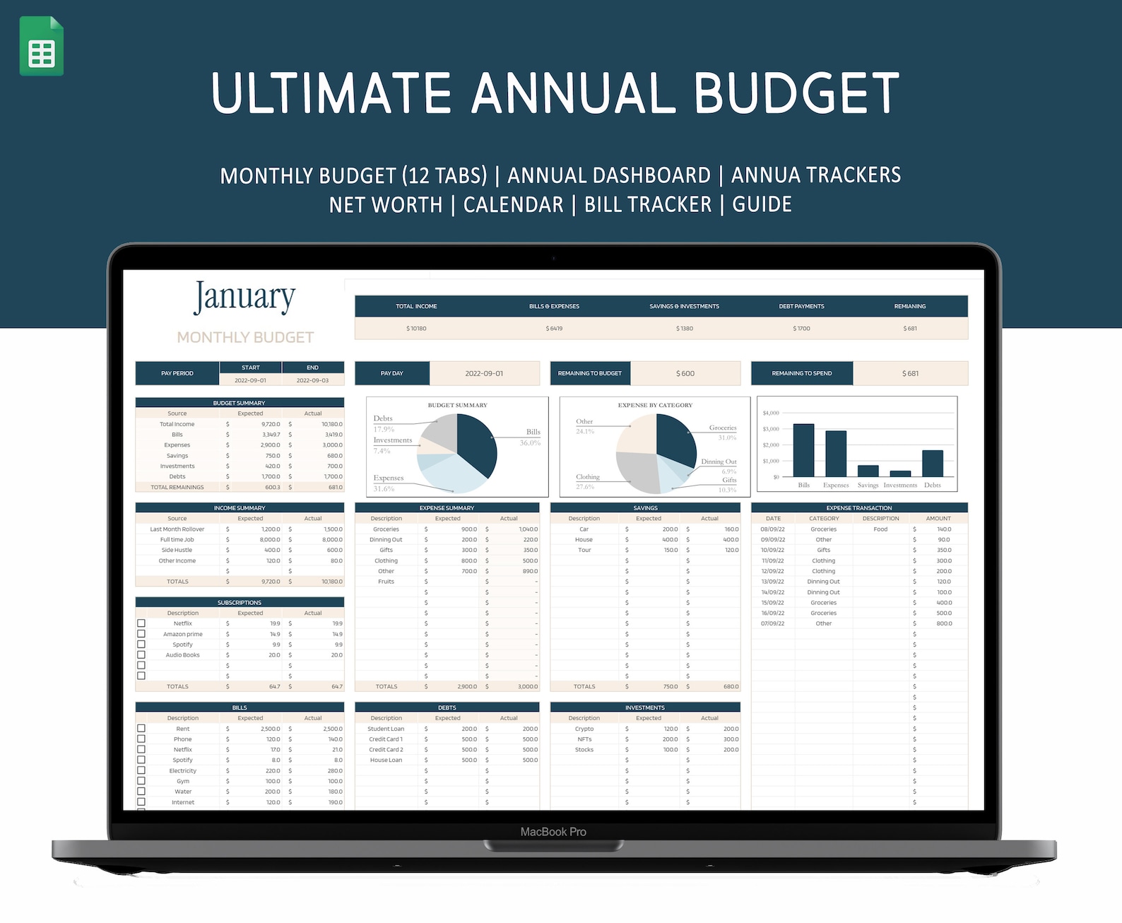 Yearly Budget Spreadsheet Template Annual Budget Planner Google Sheet ...