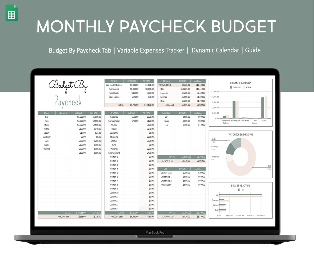 Paycheck Budget Planner, Google Sheet Templates Paycheck Budget ...