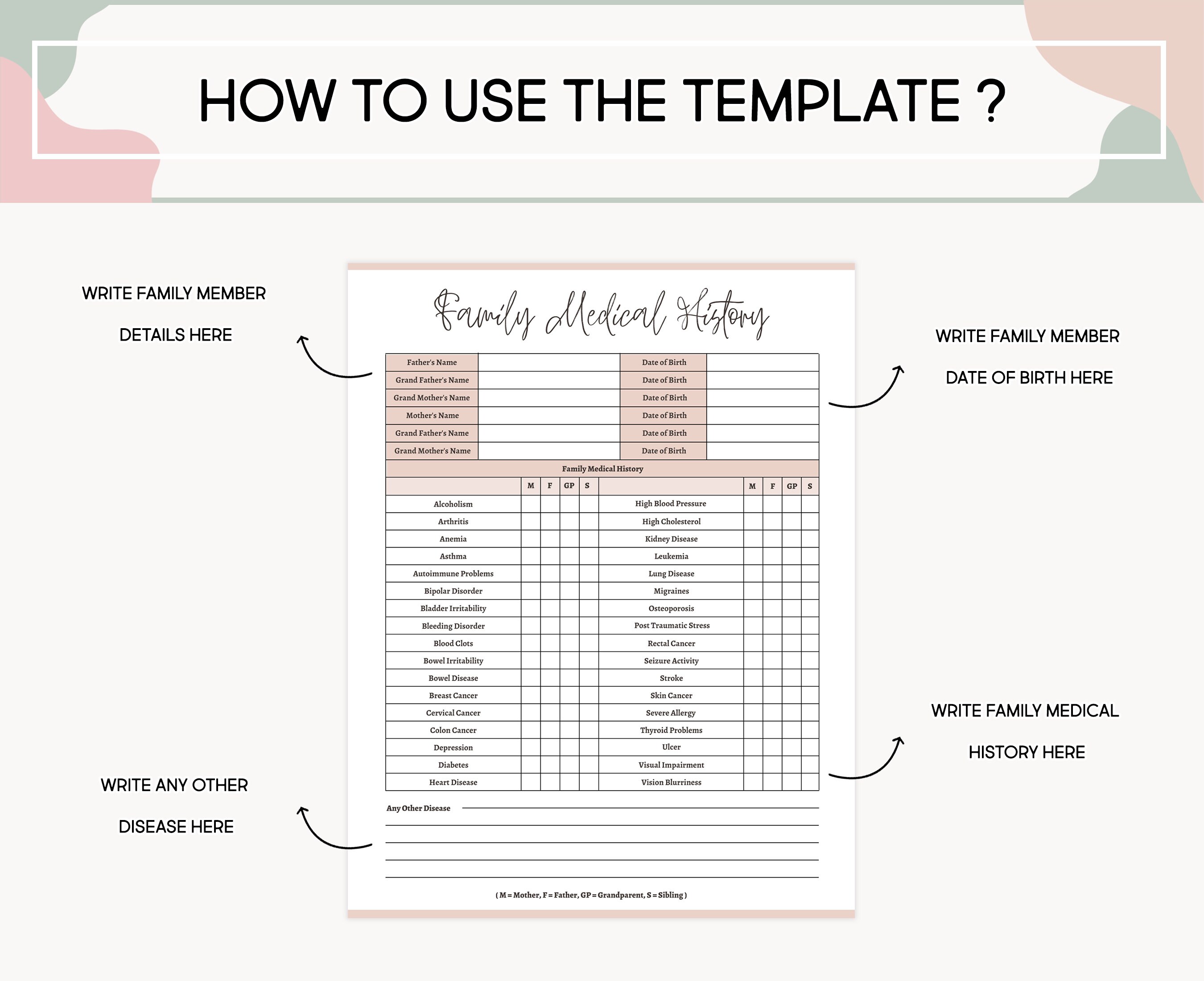 Family Medical History Printable Checklist Template Medical - Etsy