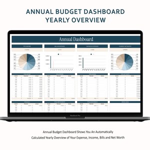 Yearly Budget Spreadsheet Template Annual Budget Planner Google Sheet ...