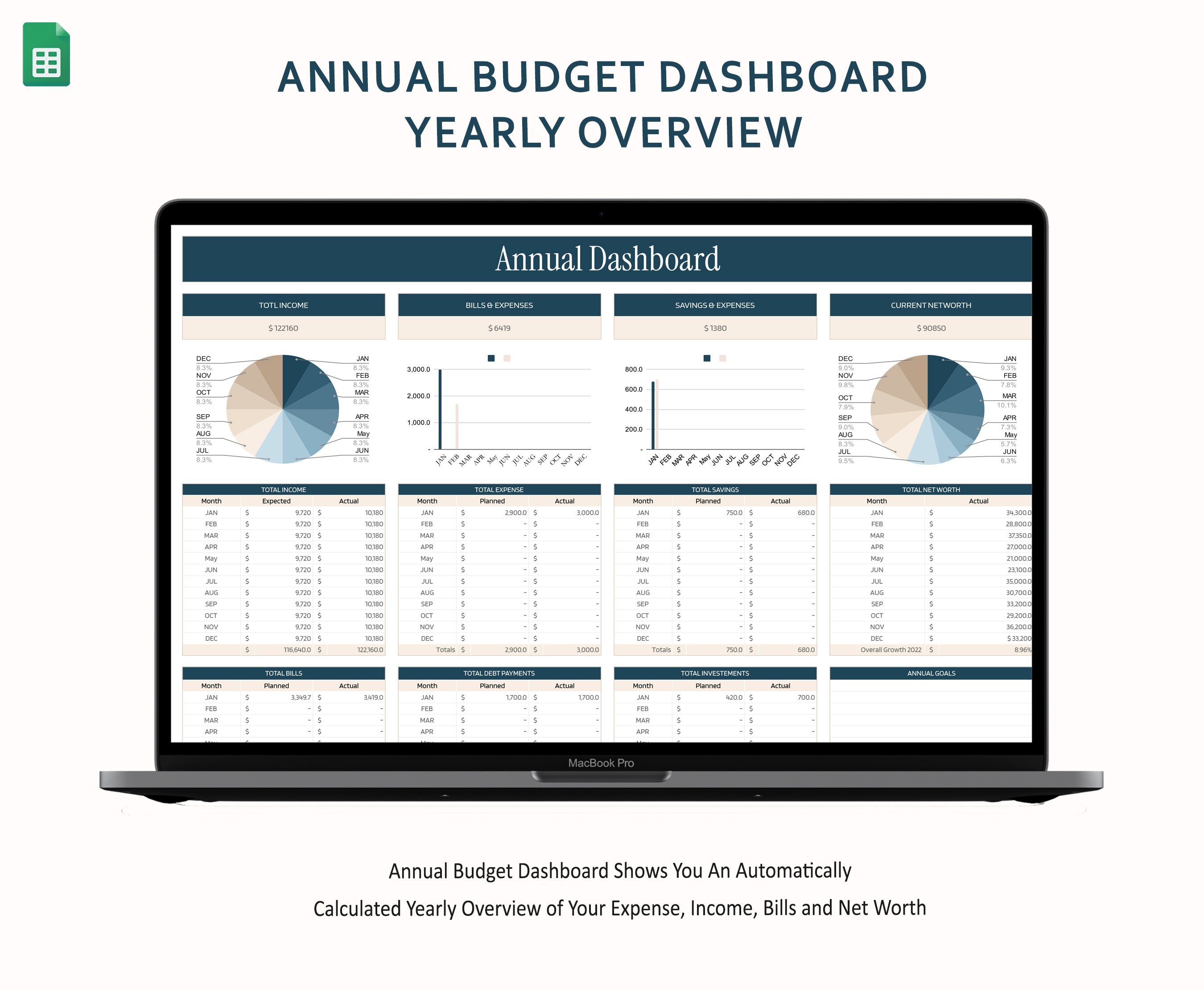 Yearly Budget Spreadsheet Template Annual Budget Planner - Etsy