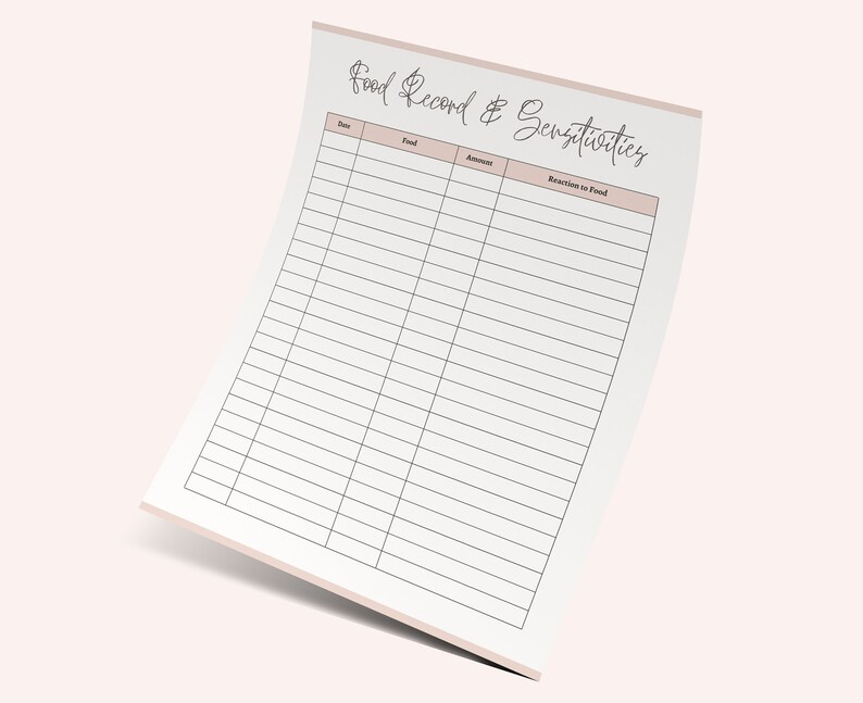 Printable Food Record & Sensitivity Tracker Intolerance - Etsy