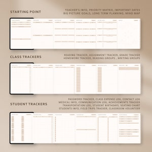 Teacher Minimalist Boho Theme Dated iPad Planner Resource for Goodnotes ...