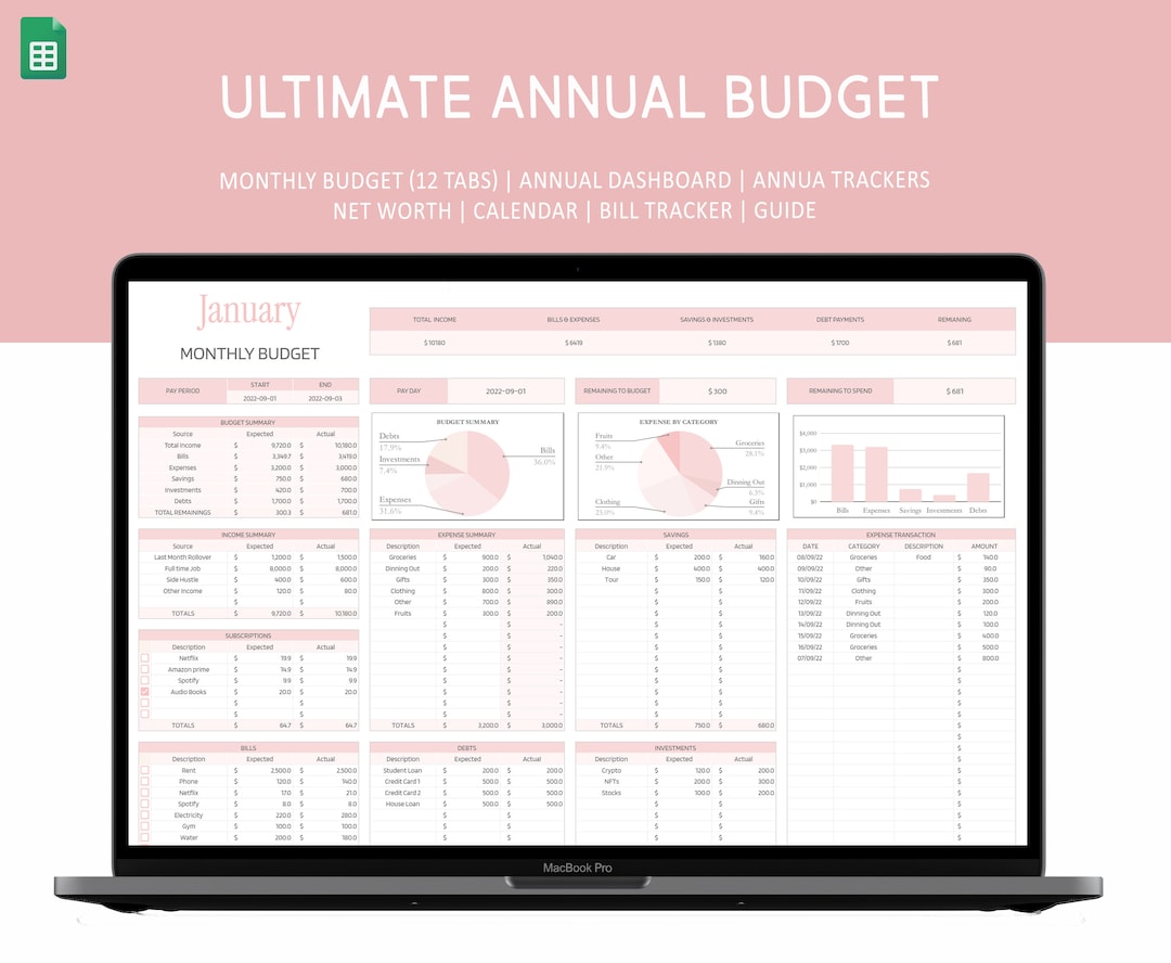 Annual Budget Spreadsheet Template Budget Planner, Personal Finances ...