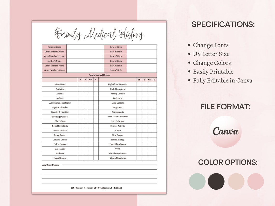 Printable Family Medical History Checklist Template, Hereditary Disease ...