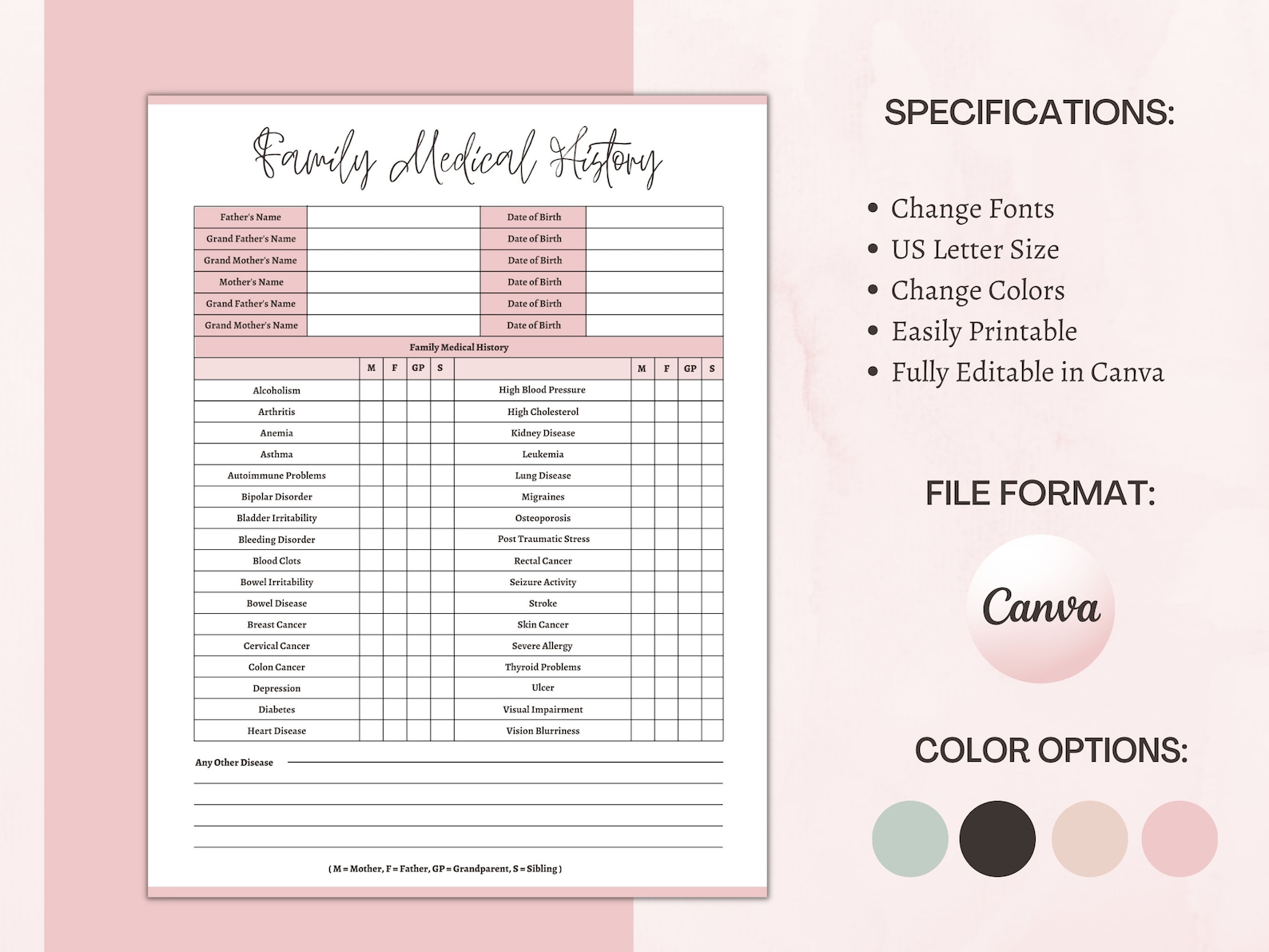 Printable Family Medical History Checklist Template, Hereditary Disease ...