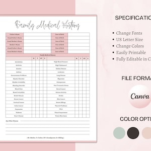 Printable Family Medical History Checklist Template, Hereditary Disease ...