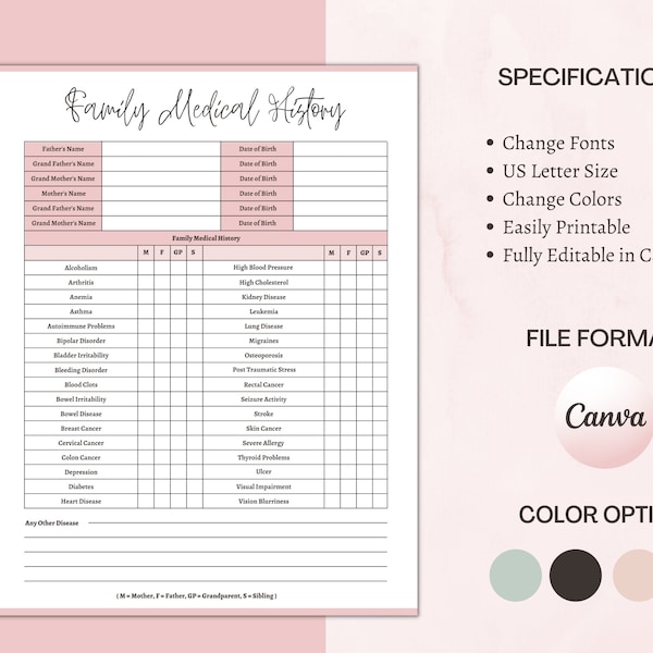 Family Medical History Checklist Template - Etsy