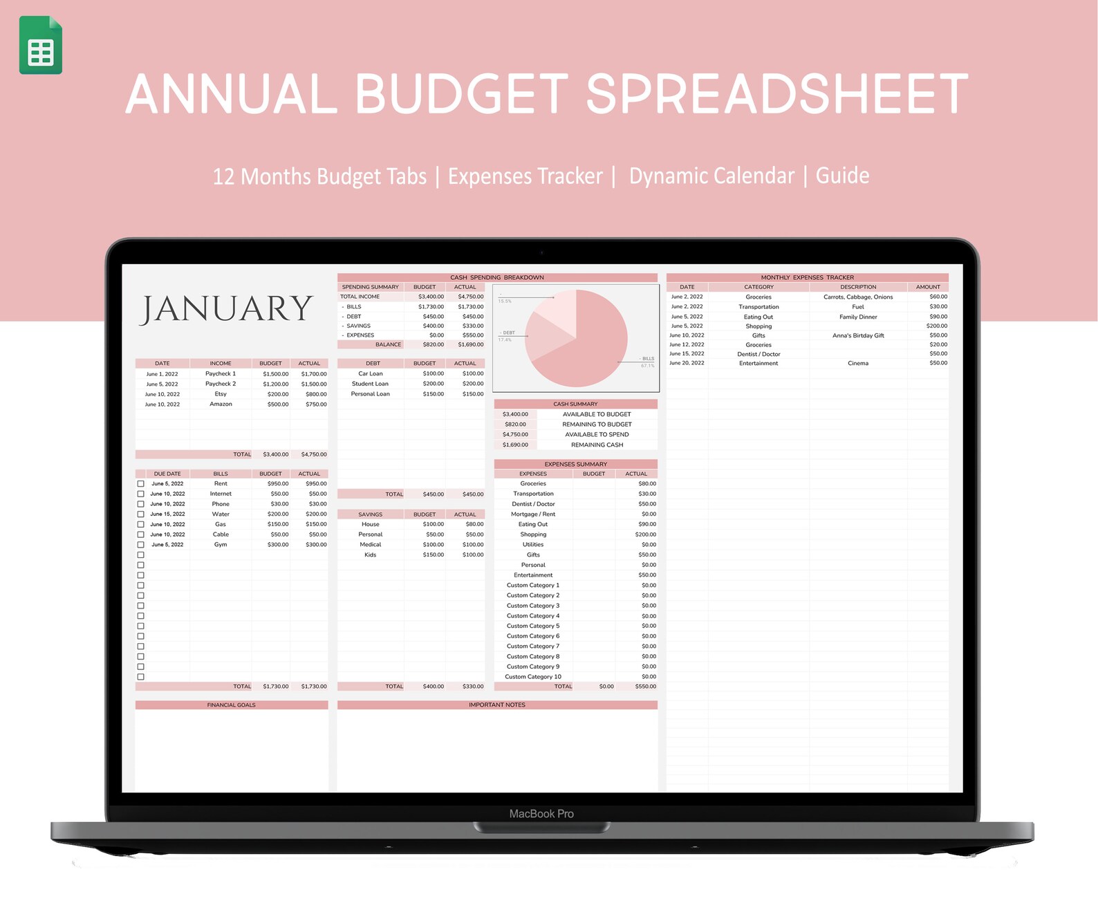 Annual Budget Spreadsheet Template for Google Sheets, Digital Annual ...