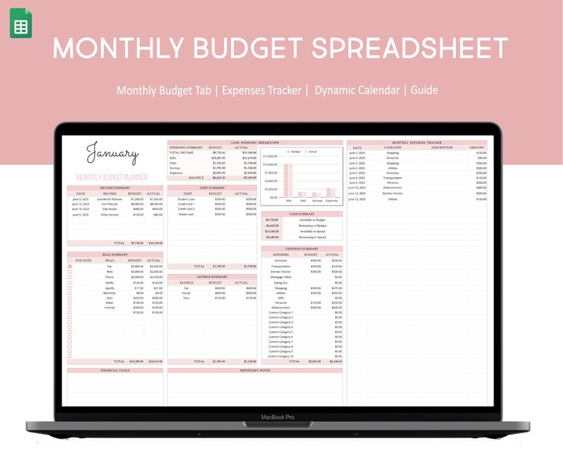 Monthly Budget Spreadsheet Pink Google Sheets Budget Template, Digital ...