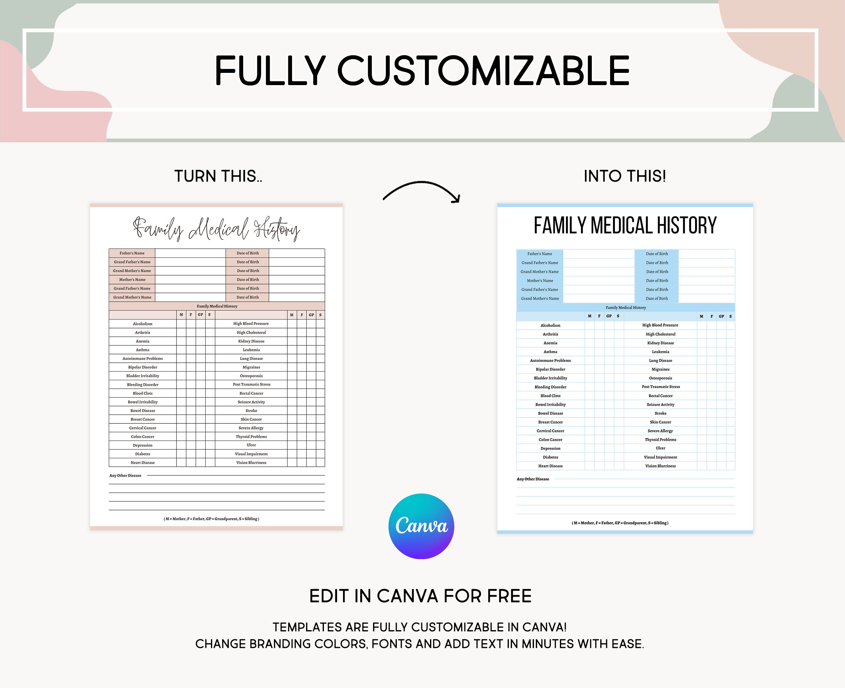 Family Medical History Printable Checklist Template Medical - Etsy