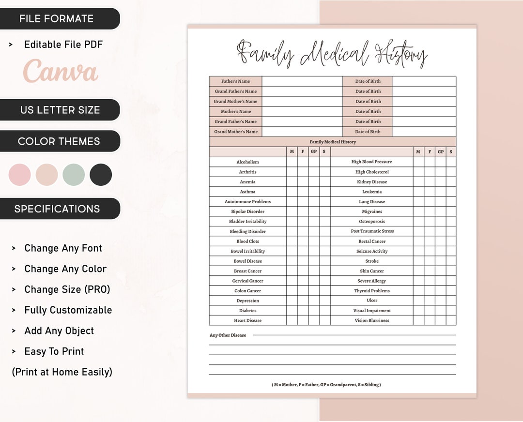 Family Medical History Printable Checklist Template Medical Record ...