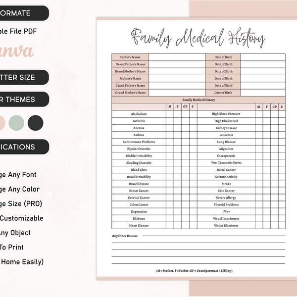 Family Medical History Checklist - Etsy