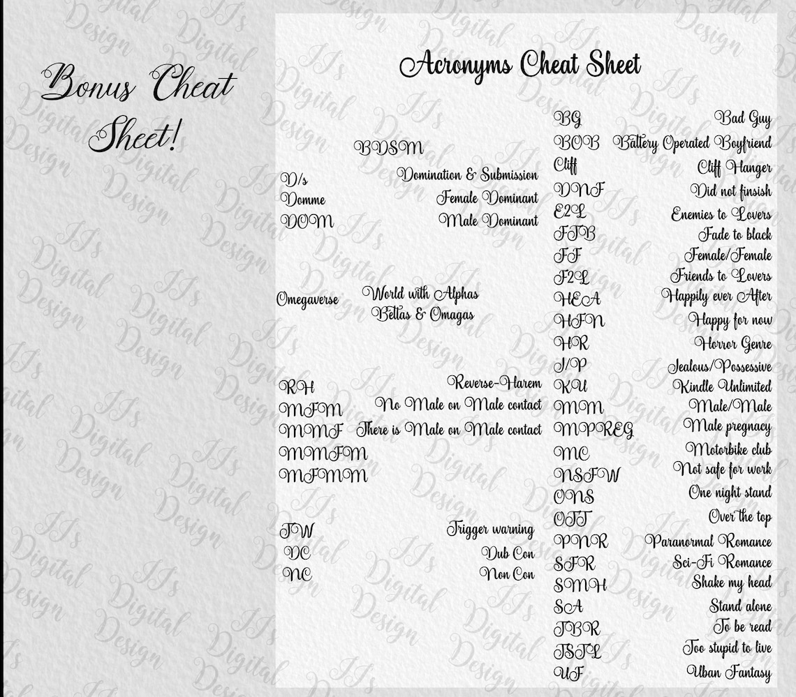 Acronyms Smut Words, Smut Readers, Smut Words, Shorthand - Etsy