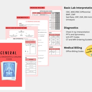 Antibiotic Review - Antibiotic Guide - NP Clinical Guide - NP Clinical ...