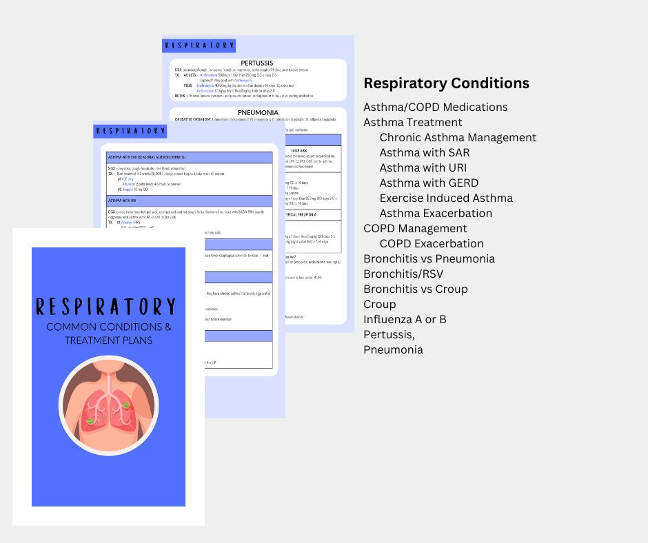 Respiratory Review - Cardiac Guide - NP Clinical Guide - FNP Clinical ...