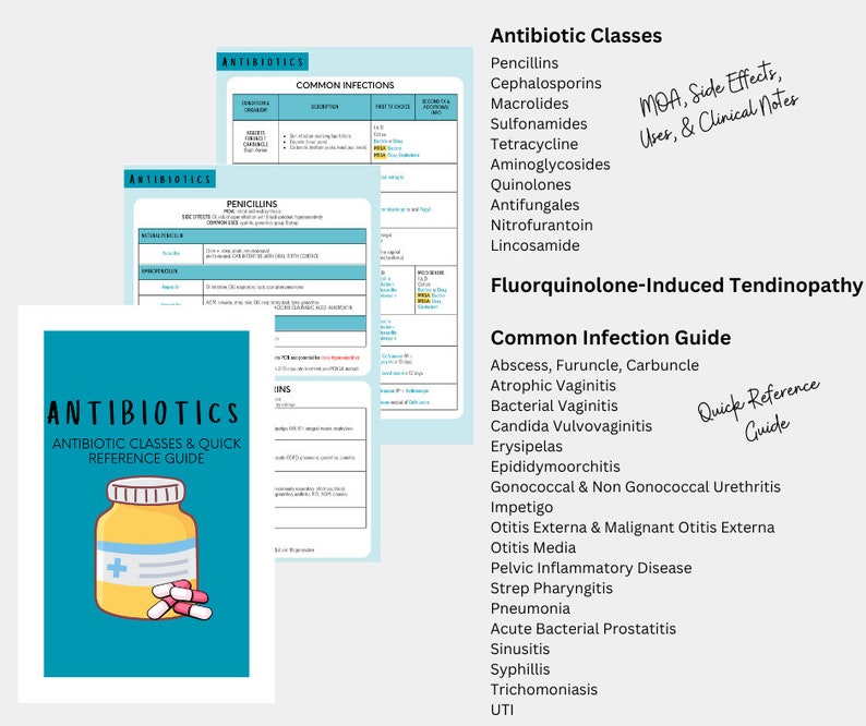 Antibiotic Review - Antibiotic Guide - NP Clinical Guide - NP Clinical ...