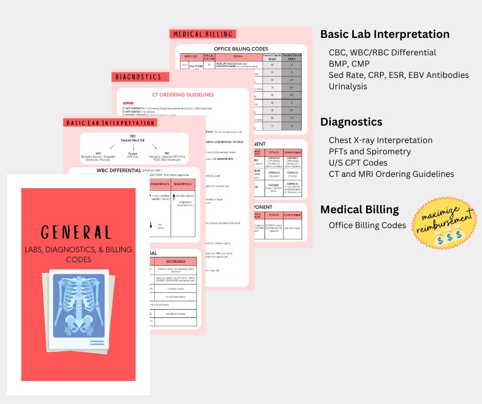 Musculoskeletal Review - Treatment Guide - Clinical Guide - FNP ...