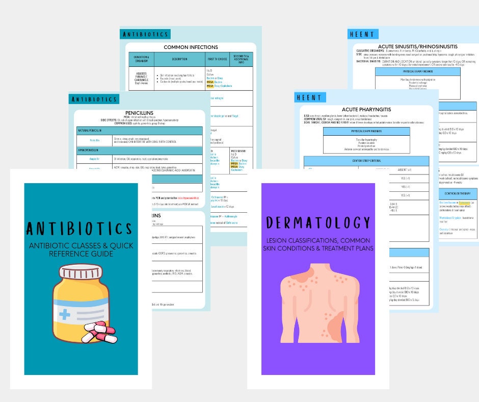 NP Reference Binder Comprehensive NP Clinical Reference 1 - Etsy