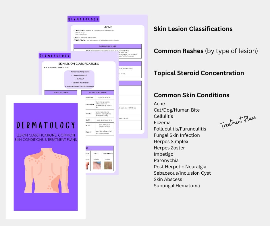 Dermatology Review - Dermatology Guide - NP Clinical Guide - NP ...