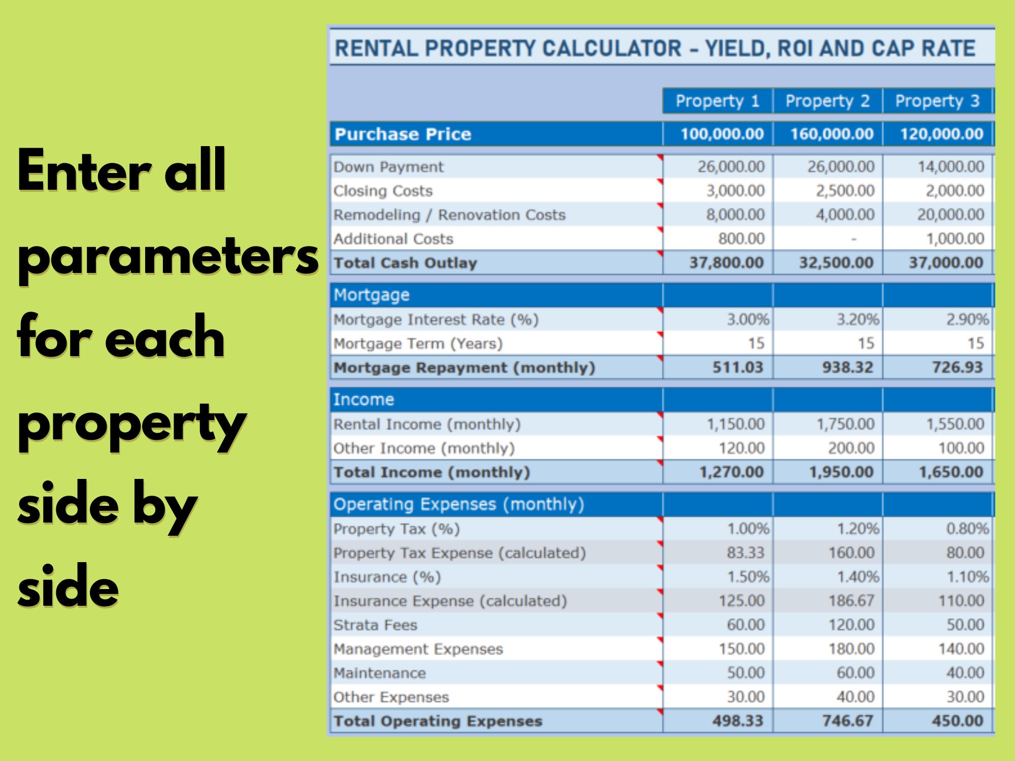 Rental Property ROI & Cap Rate Calculator / Real Estate - Etsy