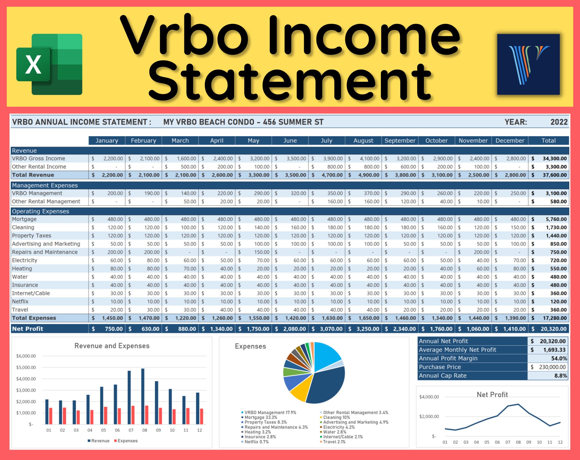 VRBO Rental Income Statement Spreadsheet / Rental Income & Expense ...