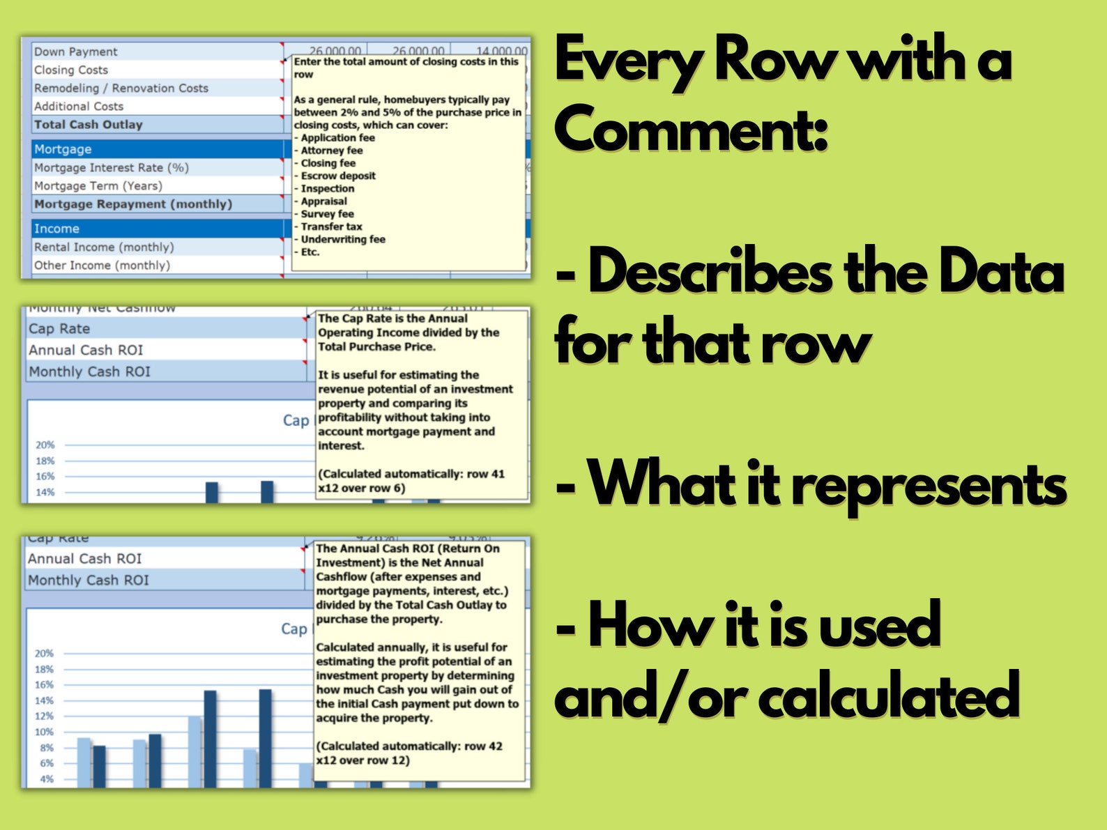 Rental Property ROI & Cap Rate Calculator / Real Estate - Etsy